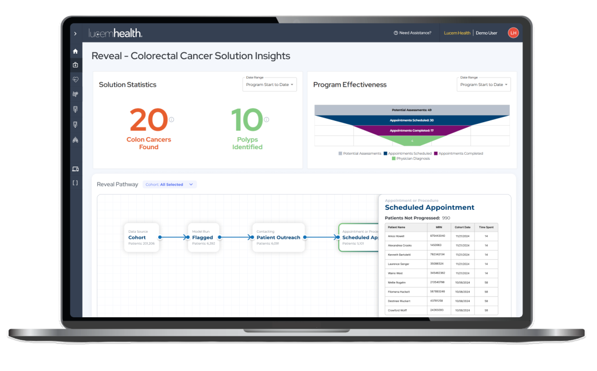 Lucem Health Reveal | Lucem Health