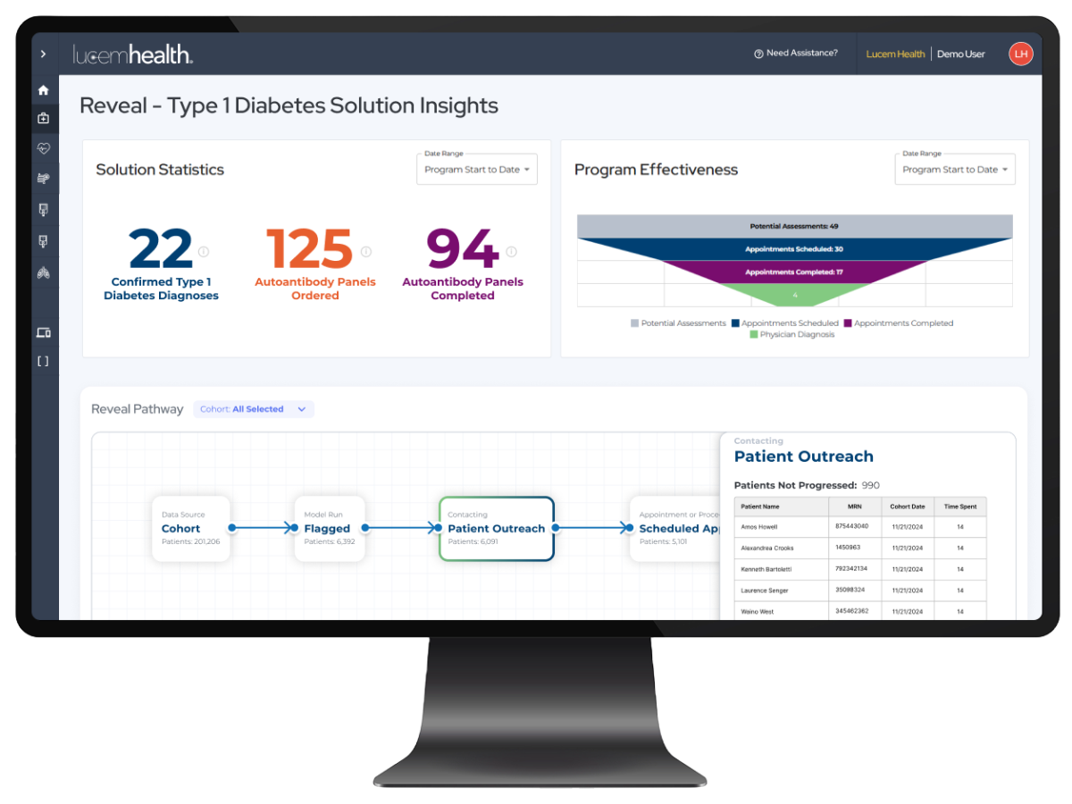 Reveal for T1D | Lucem Health
